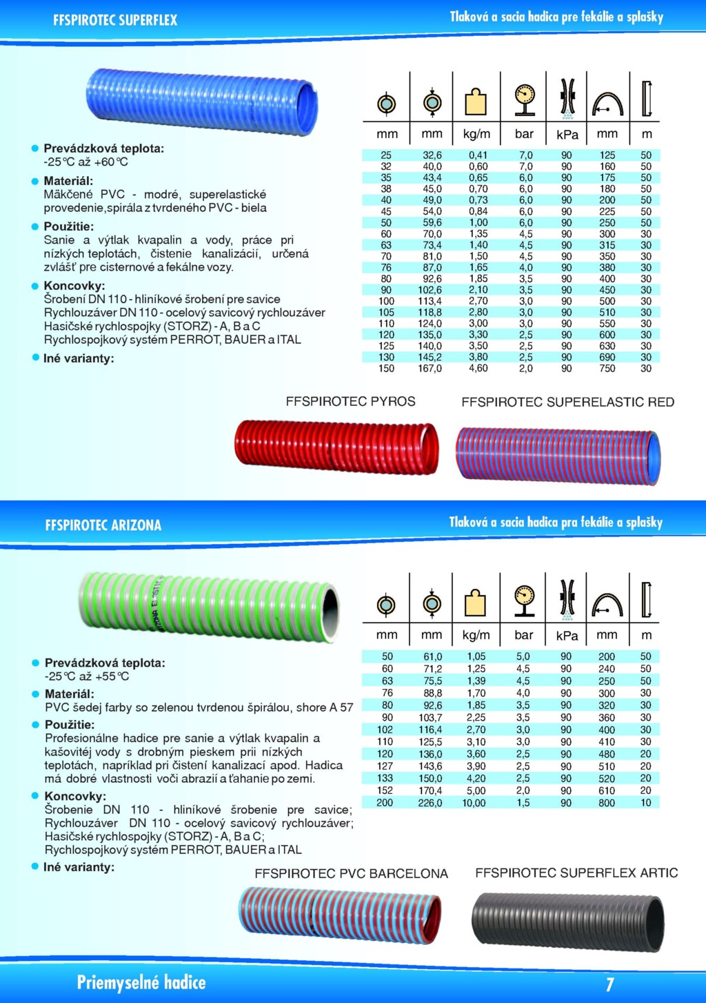 Fluid – Flex Katalóg | fluid-flex.sk