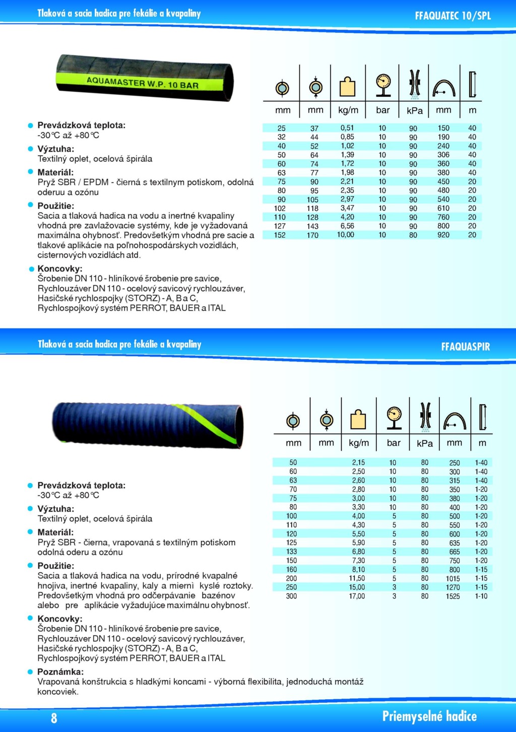 Fluid – Flex Katalóg | fluid-flex.sk