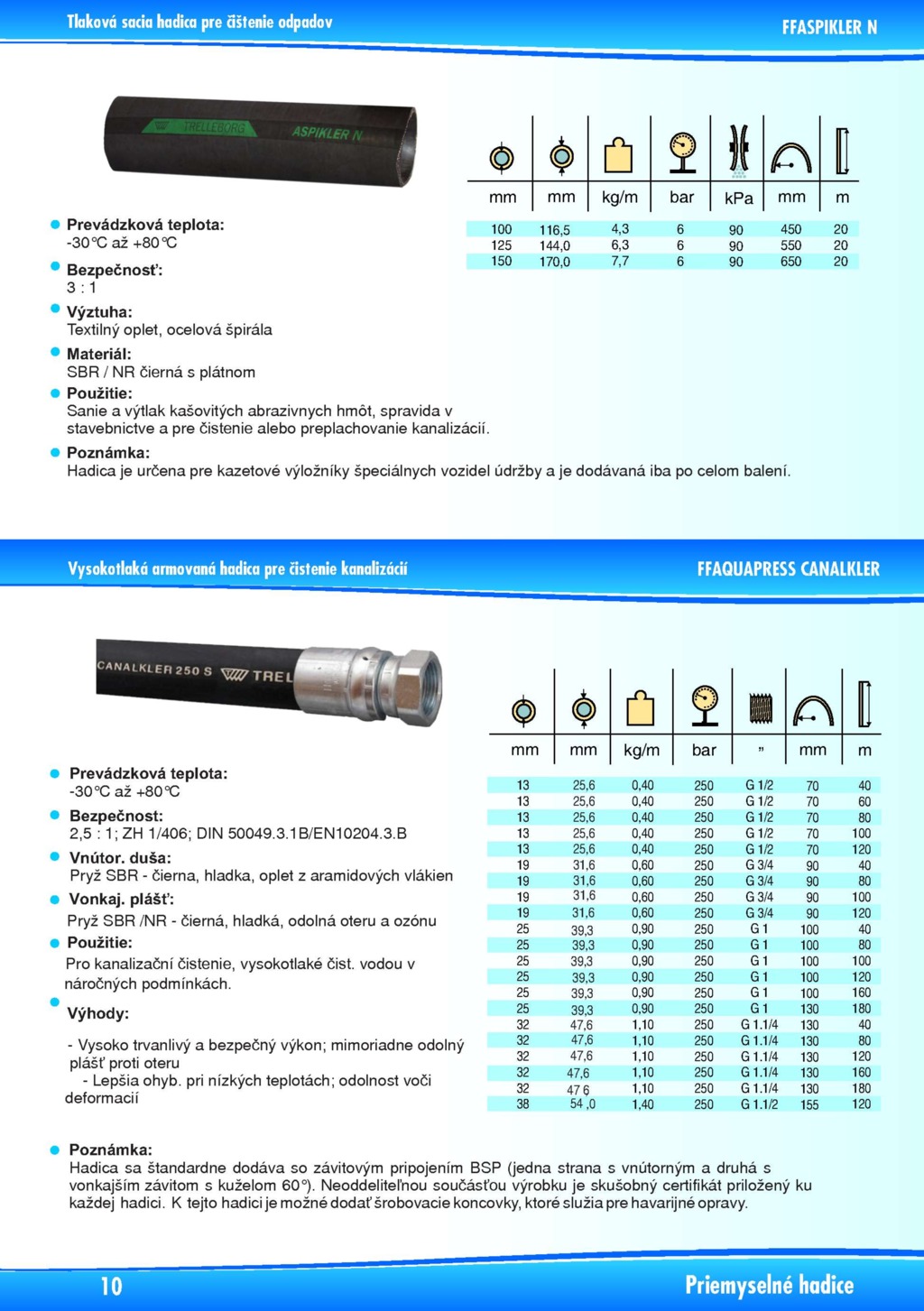 Fluid – Flex Katalóg | fluid-flex.sk