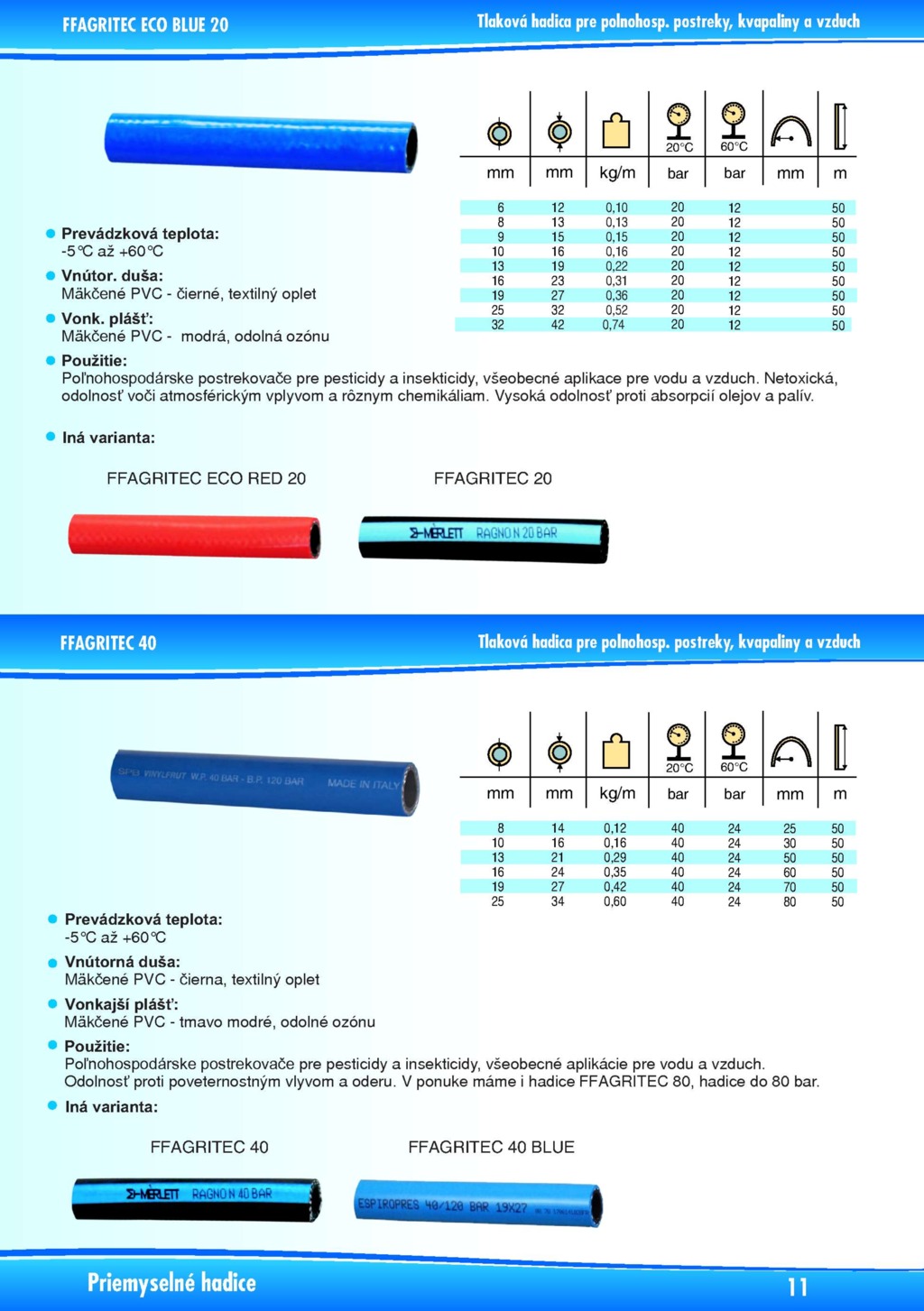 Fluid – Flex Katalóg | fluid-flex.sk