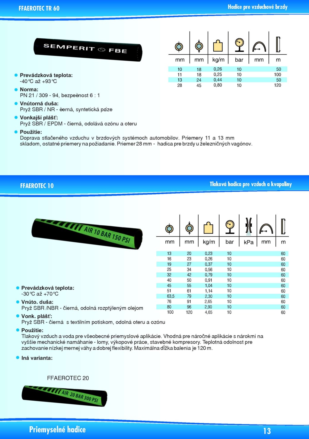 Fluid – Flex Katalóg | fluid-flex.sk
