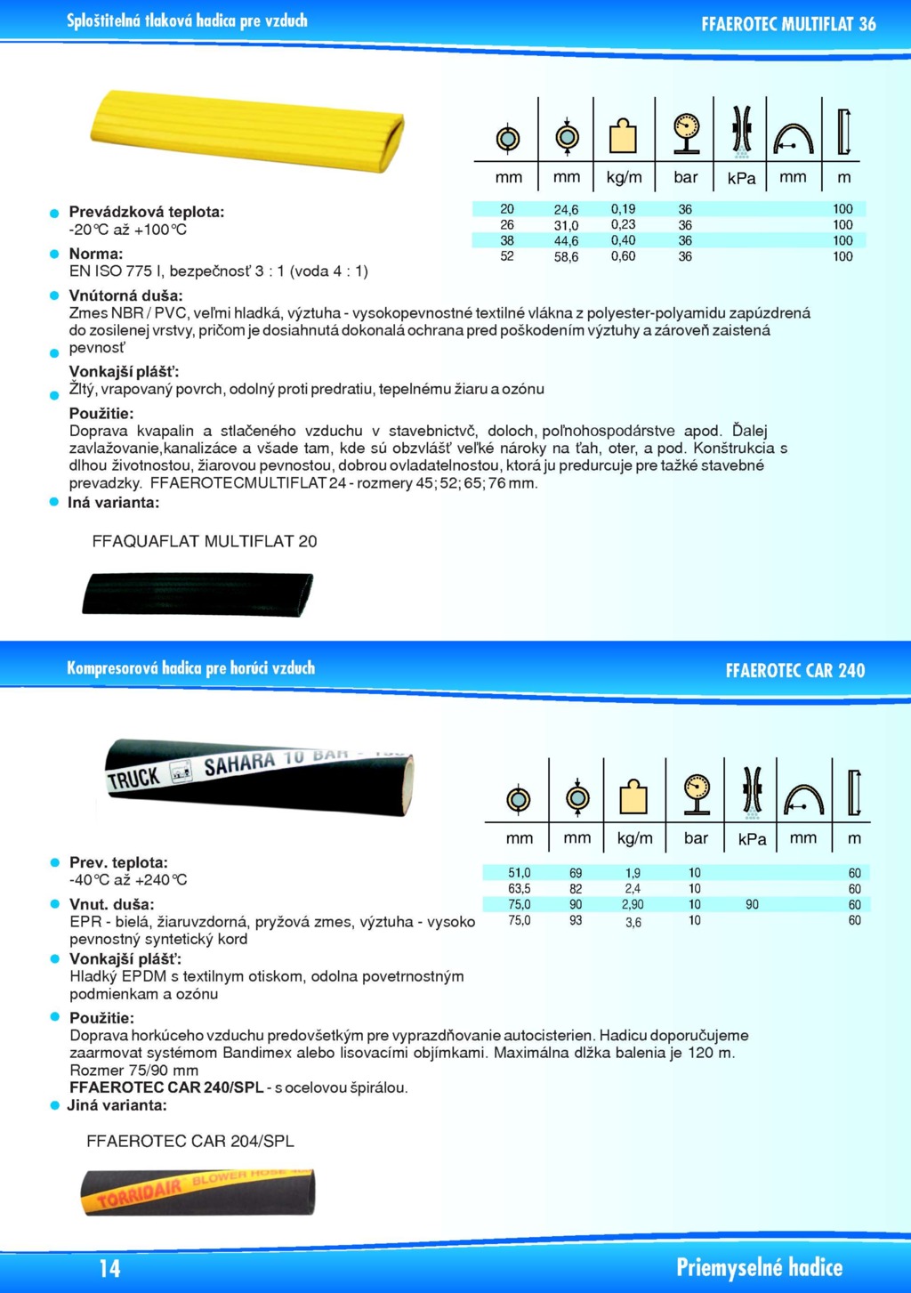Fluid – Flex Katalóg | fluid-flex.sk