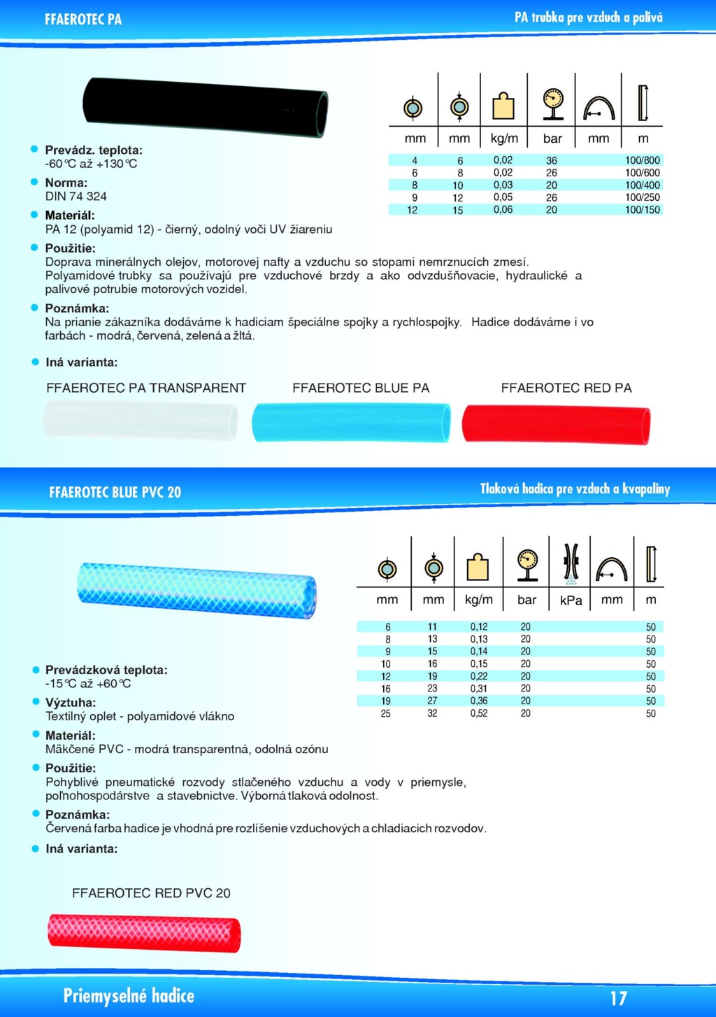 Fluid – Flex Katalóg | fluid-flex.sk