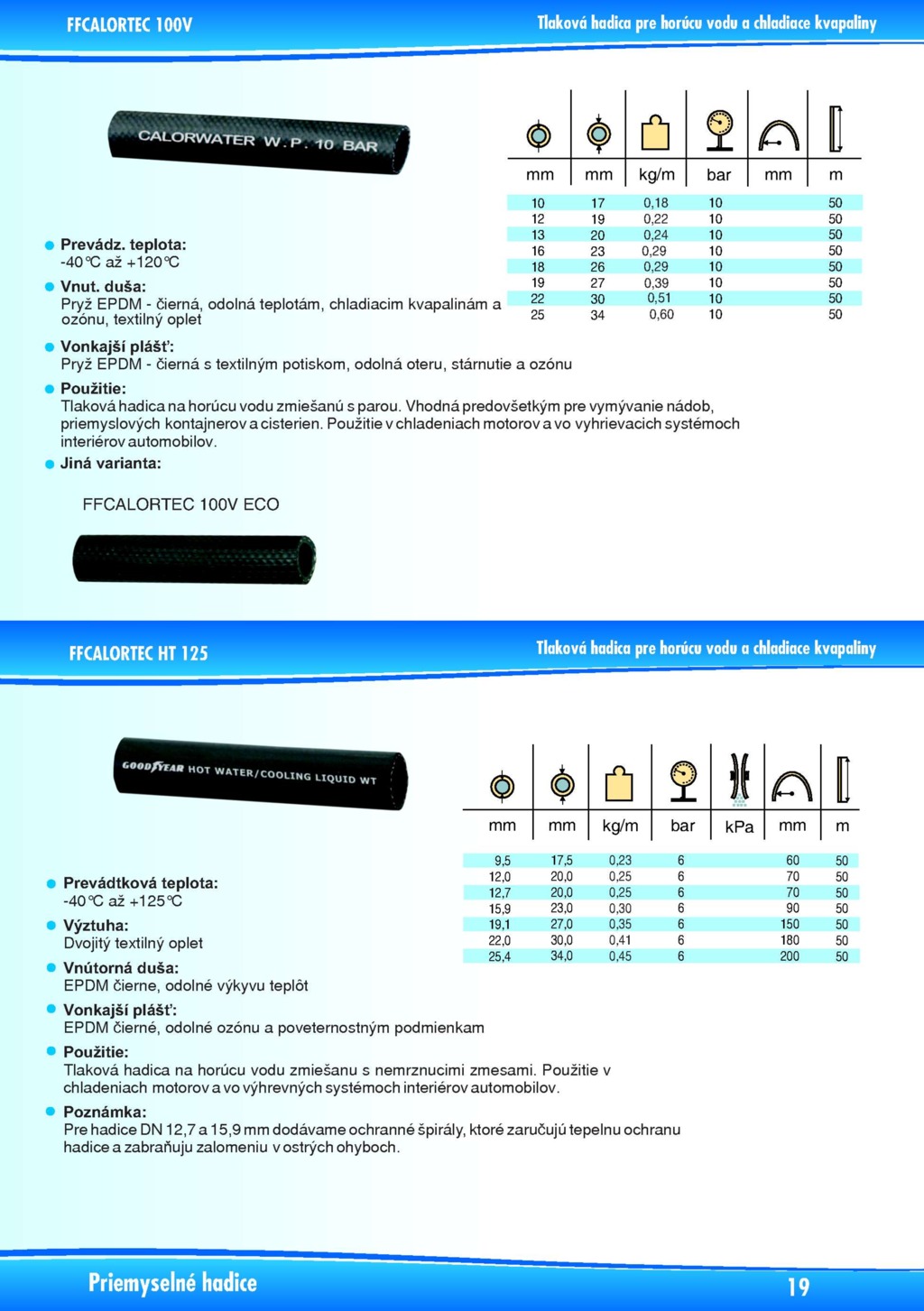 Fluid – Flex Katalóg | fluid-flex.sk