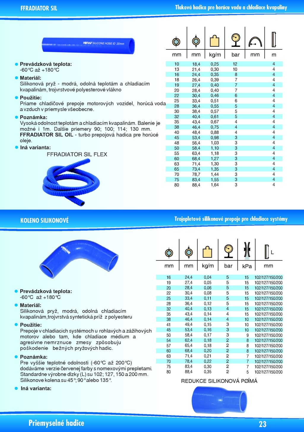 Fluid – Flex Katalóg | fluid-flex.sk