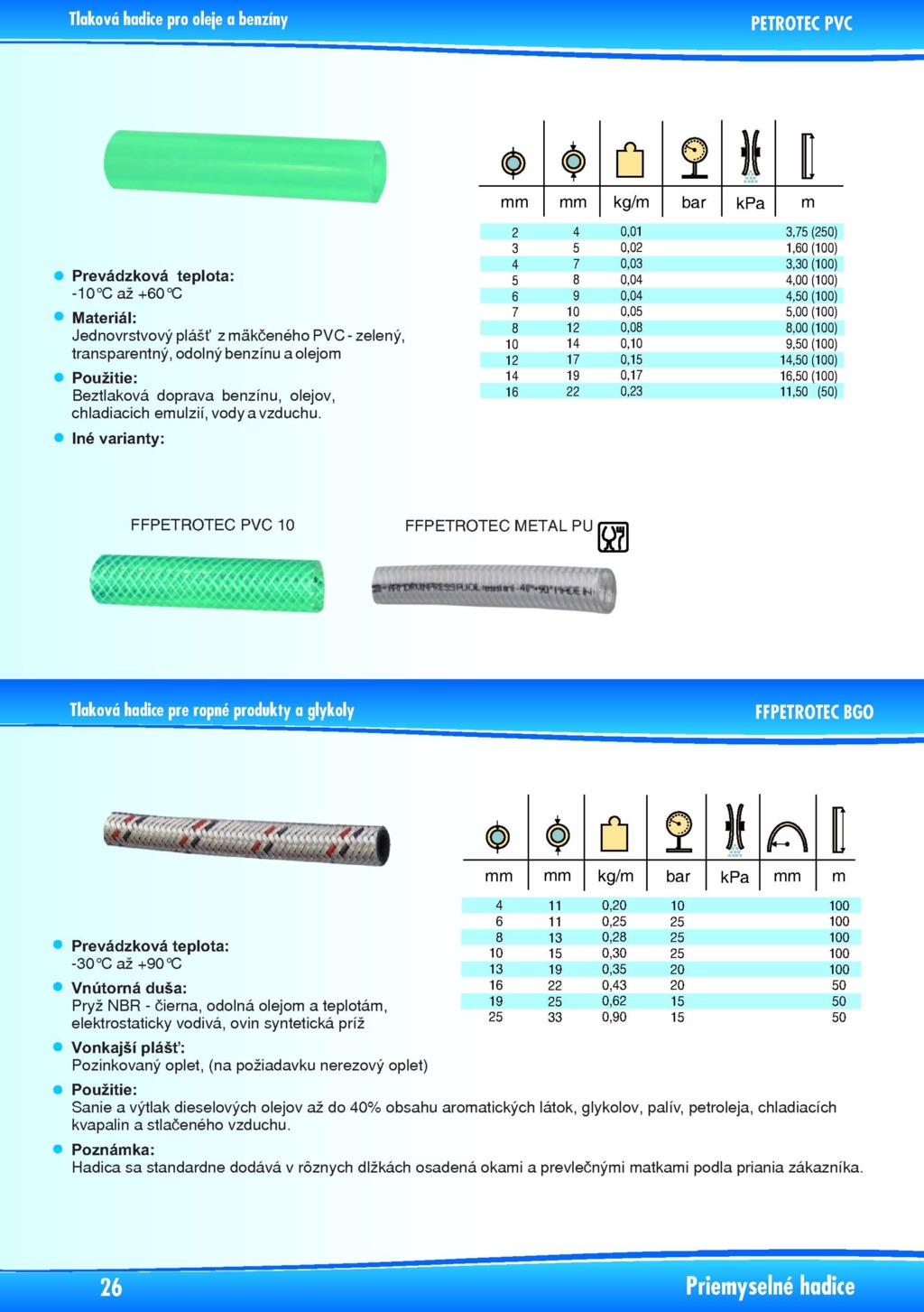 Fluid – Flex Katalóg | fluid-flex.sk