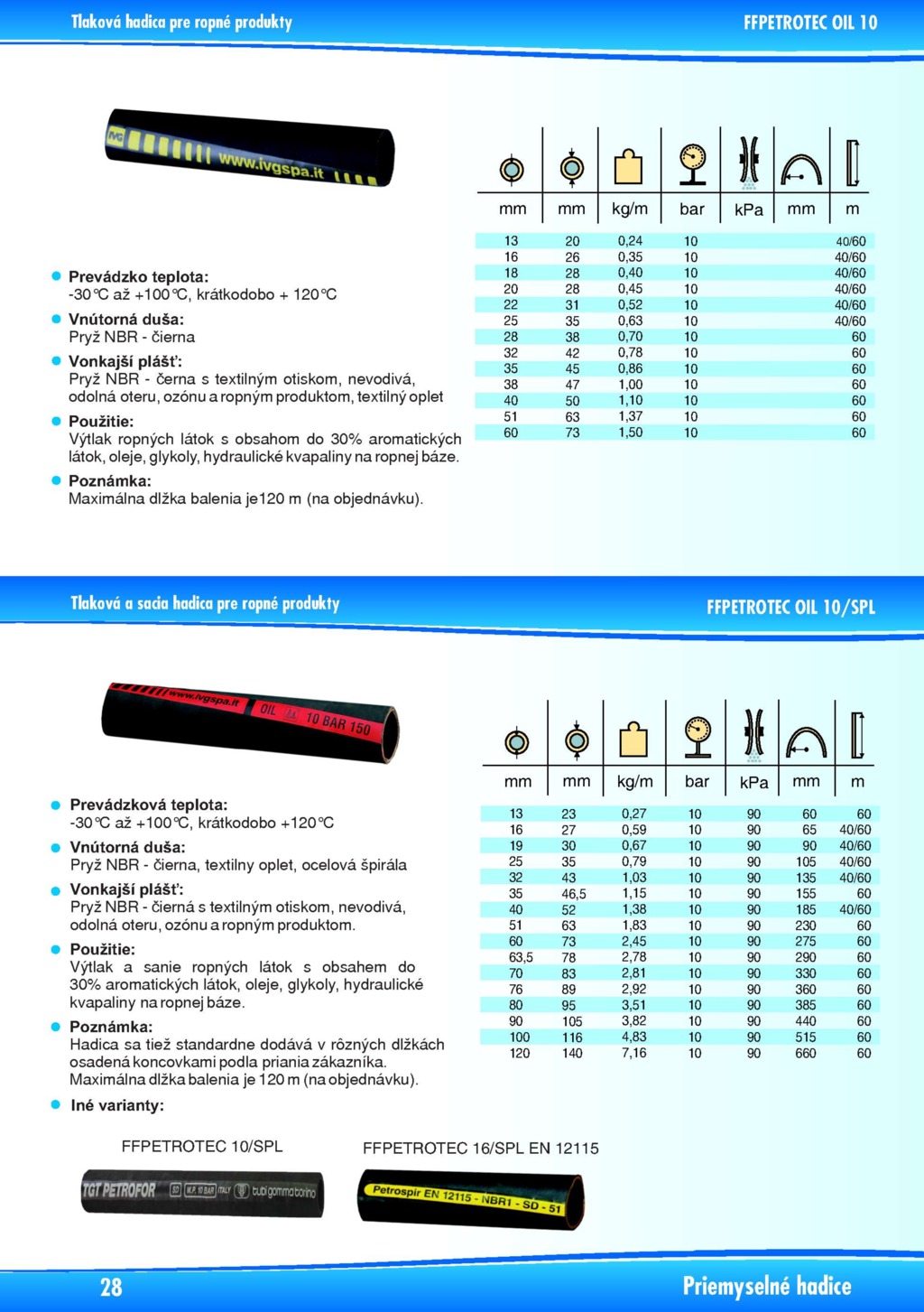 Fluid – Flex Katalóg | fluid-flex.sk