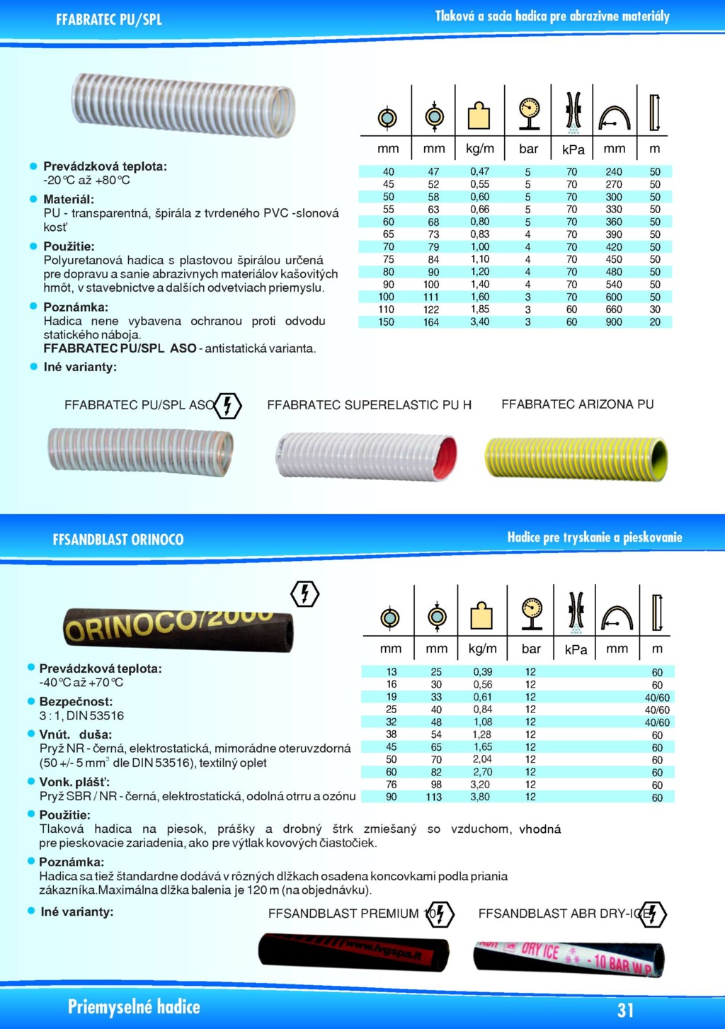 Fluid – Flex Katalóg | fluid-flex.sk