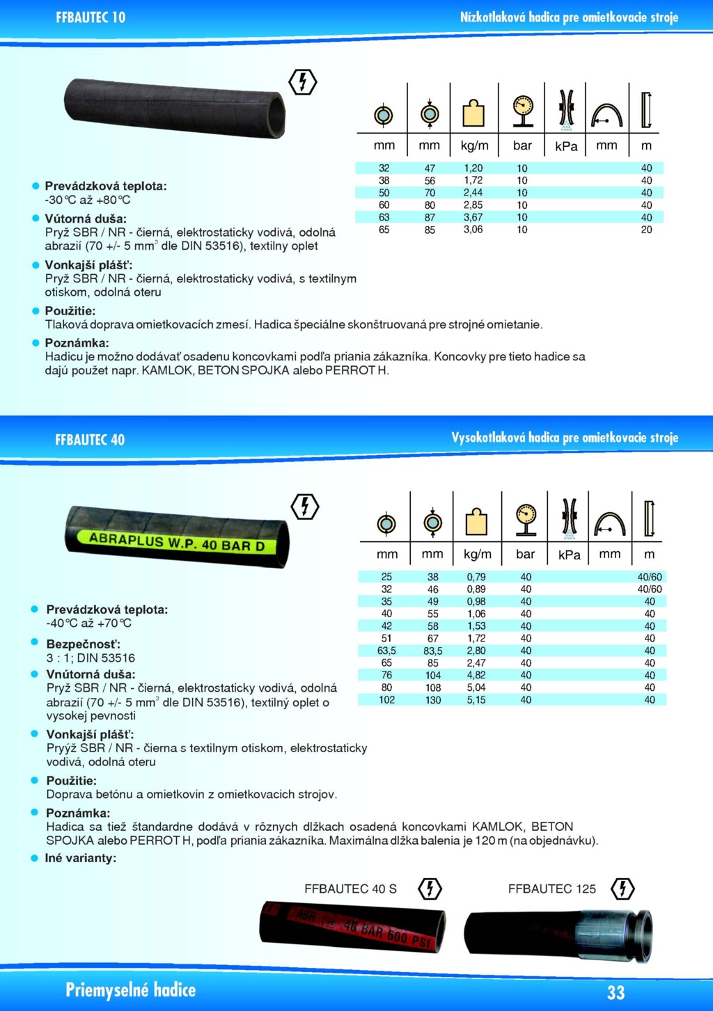 Fluid – Flex Katalóg | fluid-flex.sk