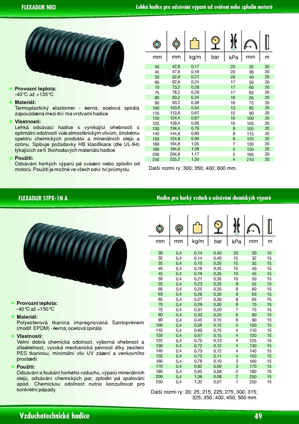 Fluid – Flex Katalóg | fluid-flex.sk