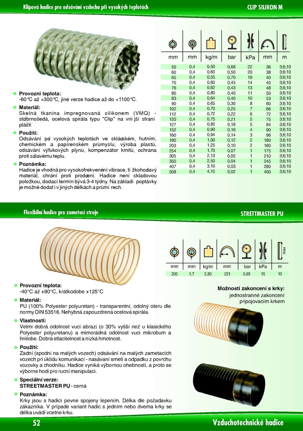 Fluid – Flex Katalóg | fluid-flex.sk